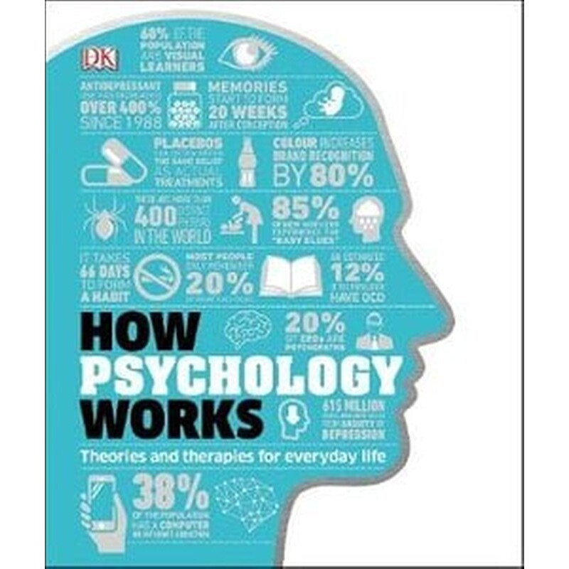 How Psychology Works - Arthur W. H. Adkins | BestPrice.gr