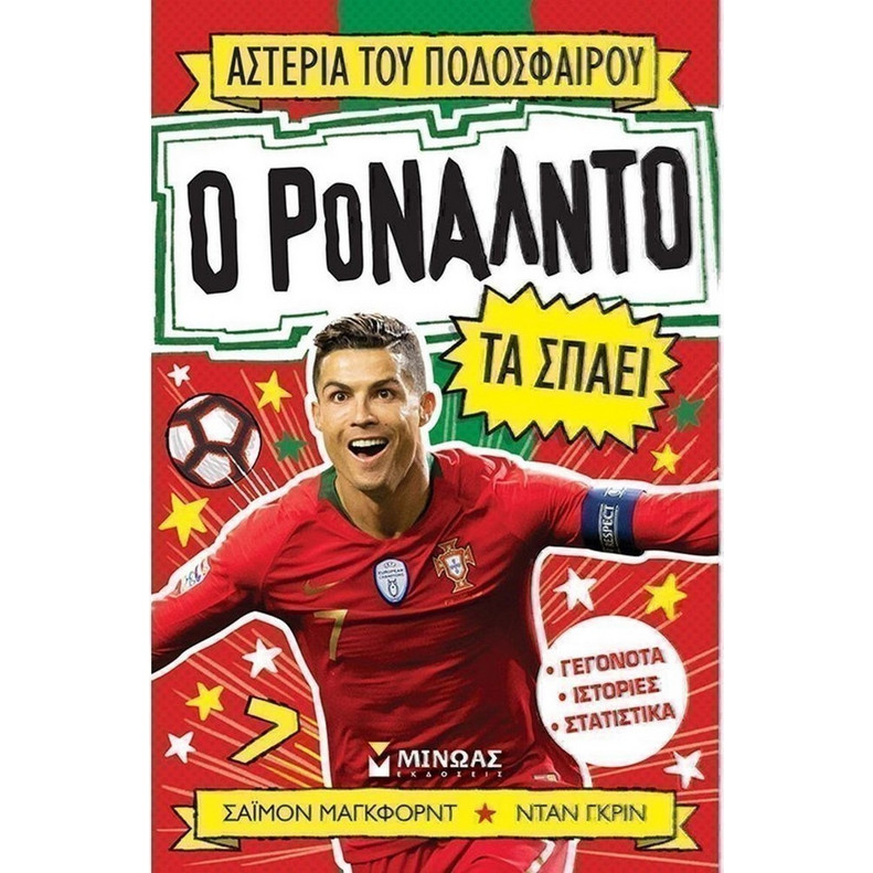 Ο Ρονάλντο τα σπάσει | BestPrice.gr