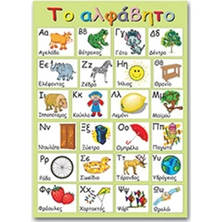 Next Educational Poster The Fruits 3τμχ | BestPrice.gr