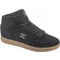 DC Manteca 4 Hi Ανδρικά Sneakers Μποτάκια Ανθρακί DC01745001 | BestPrice.gr