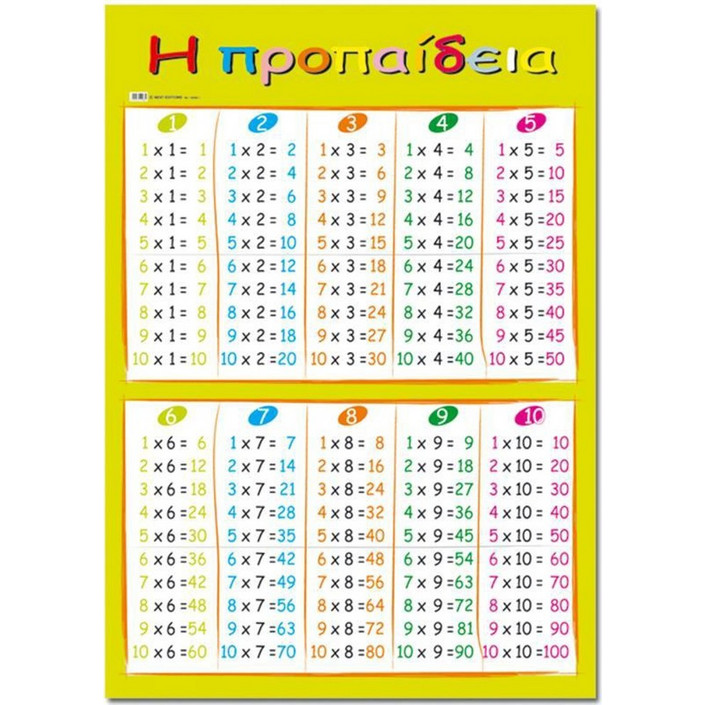 Next Educational Poster Προπαίδεια | BestPrice.gr
