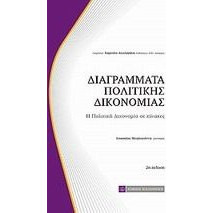 Διαγράμματα πολιτικής δικονομίας - Η πολιτική δικονομία σε πίνακες ...
