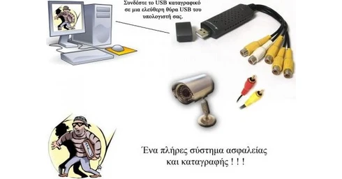 dvr - Έτοιμα Πακέτα CCTV | BestPrice.gr