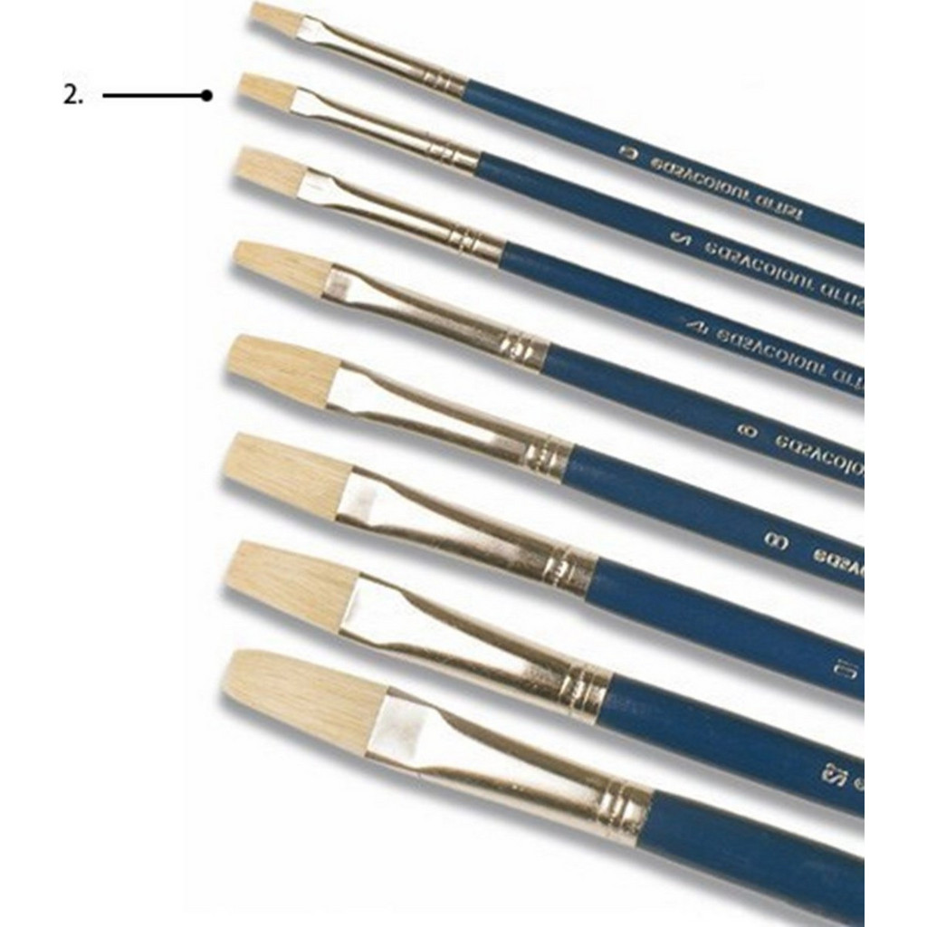 Πινέλα Ζωγραφικής Describo | BestPrice.gr