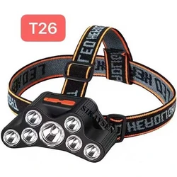 TC-263 Επαναφορτιζόμενος Φακός Εργασίας Led με Μαγνήτη 2700lm 3τμχ ...
