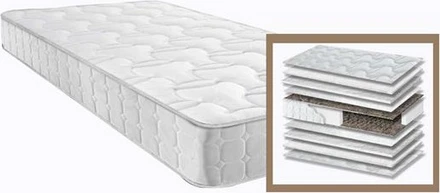 Orion Strom 002 Basic Alpha Ημίδιπλο 130cm | BestPrice.gr