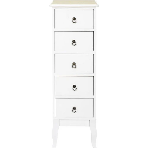 Διάφορα Μικροέπιπλα | BestPrice.gr