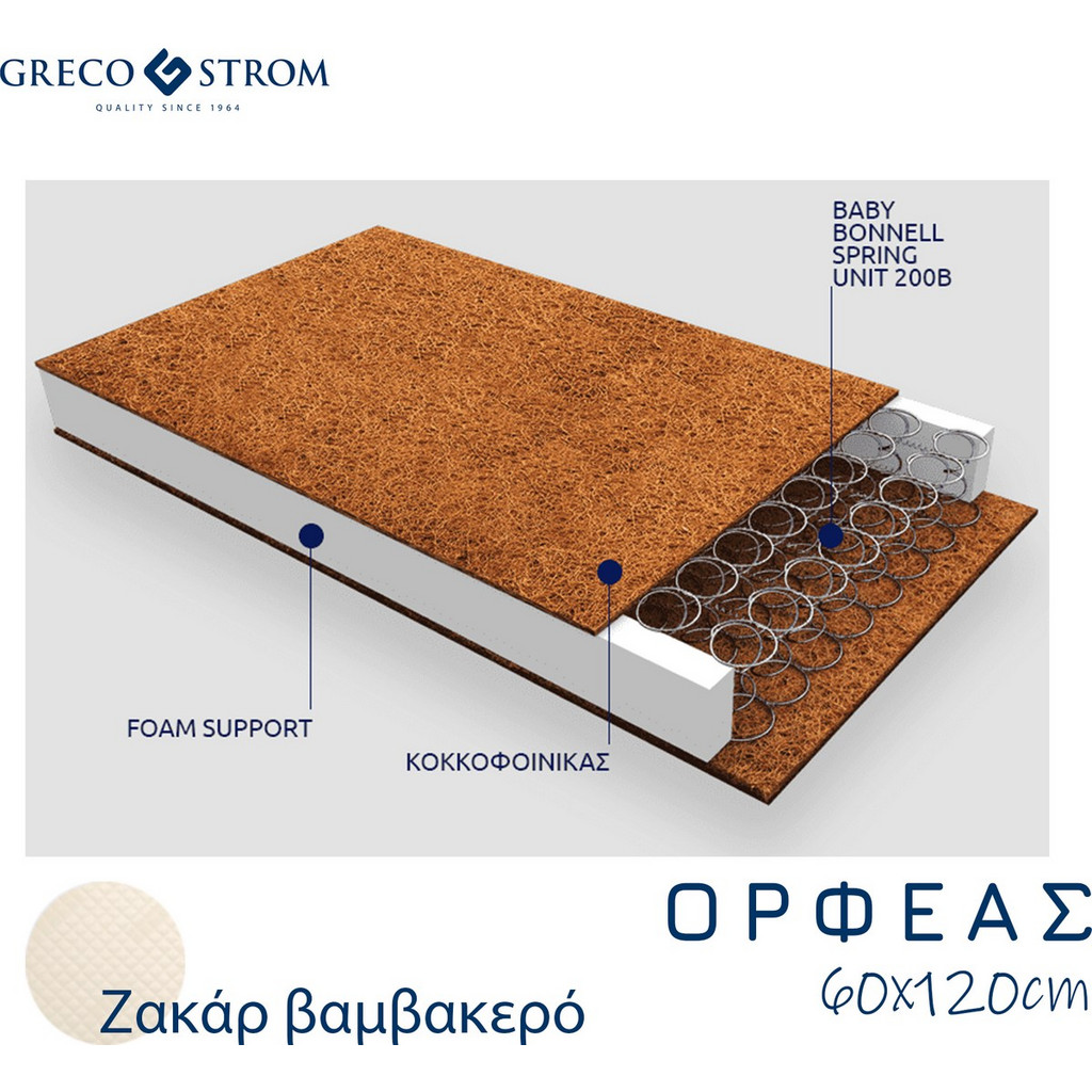 Greco Strom Ορφέας Ορθοπεδικό Στρώμα Foam & Κοκοφοίνικα Κούνιας 60x120x14cm VRE.ORP.COT.060 ...