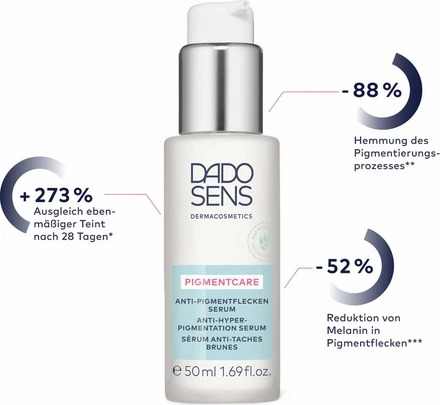 Dado Sens Pigmentcare Anti-Hyper Pigmentation Ενυδατικό Serum Προσώπου ...