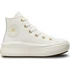 Converse All Star | BestPrice.gr
